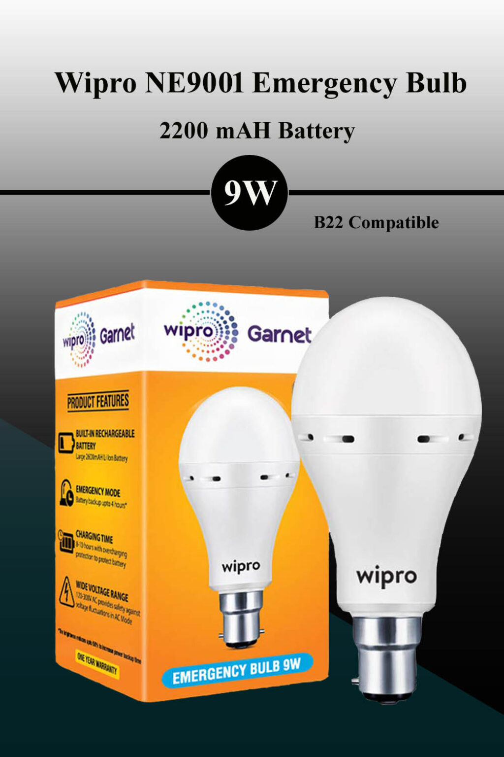 10 Best Inverter LED Bulbs | Low Power Consumption Bulb 2025